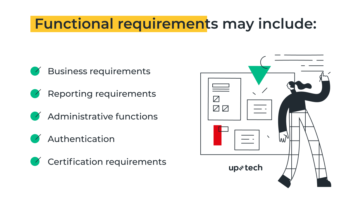 Functional Vs Non Functional Requirements Why Are Both Important